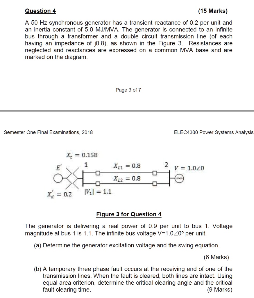 Question 4 (15 Marks) A 50 Hz synchronous generator has a transient reactance of 0.2 per unit ...