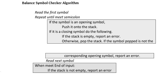 Solved Program In Java Using Loops And Stack Balance Symbol Checker Algorithm Read The First