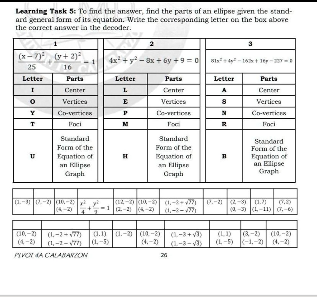 SOLVED: Learning Task 5: To find the answer, find the parts of an ...