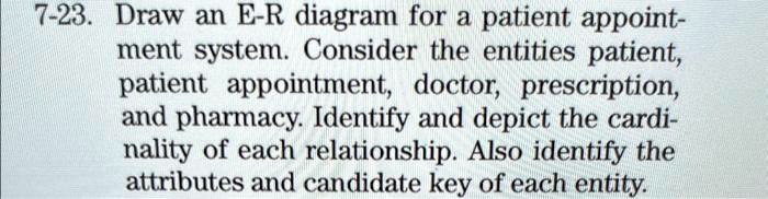 SOLVED: 7-23. Draw an E-R diagram for a patient appointment system ...