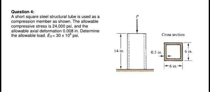 SOLVED: Question 4: A short square steel stnuctural tube is used as ...