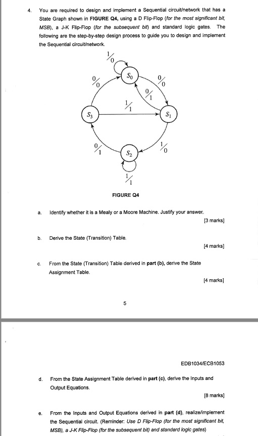SOLVED: 4. You are required to design and implement a Sequential circuit/network that has a ...