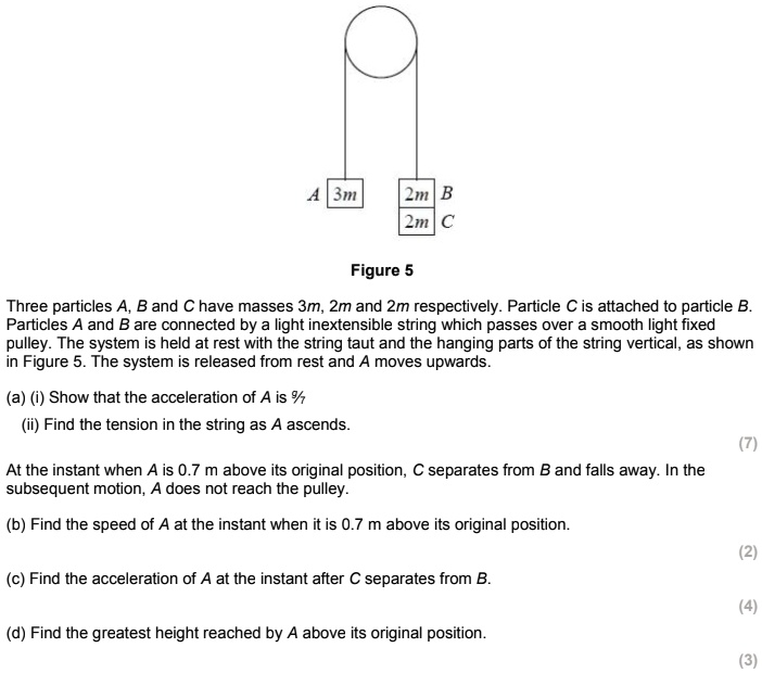 SOLVED: Three particles A, B, and C have masses 3m, 2m, and 2m respectively. Particle C is ...