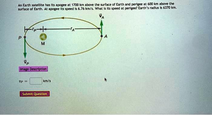 SOLVED: An Earth satellite has Its apogee at 1700 km above thc surface ...
