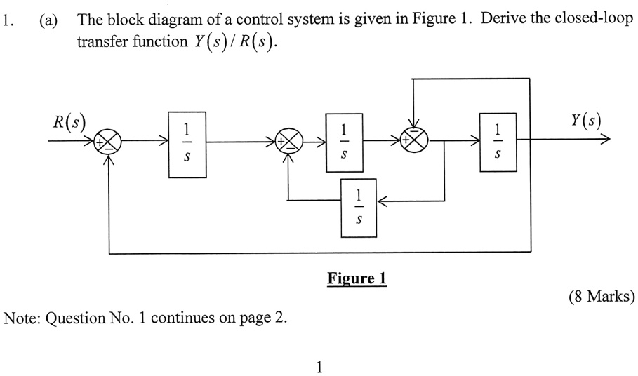 (a) The block diagram of a control system is given in Figure 1. Derive the closed-loop transfer ...