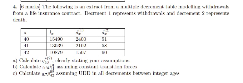 6 marks the following is an extract from multiple decrement table modelling withdrawals from ...