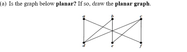 Solved A Is The Graph Below Planar If So Draw The Planar Graph