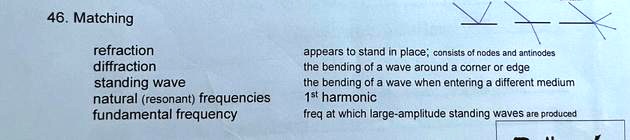 46. Matching refraction diffraction standing wave natural (resonant ...