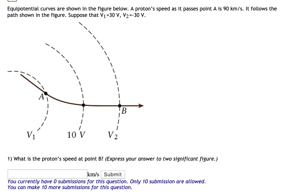 equipotential curves are shown in the figure below proton speed as it ...
