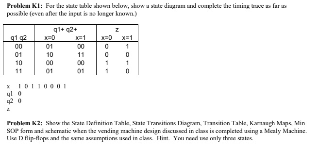 SOLVED: Problem K1: For the state table shown below, show a state diagram and complete the ...