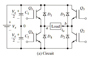 the single phase full bridge inverter in figure 63a has a resistive ...