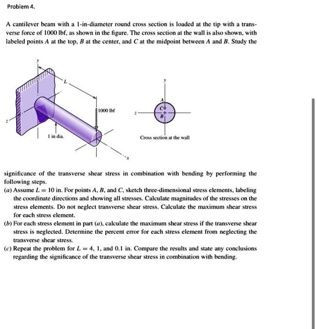 SOLVED: Cantilever beam with T-in-diameter round cross section loaded ...