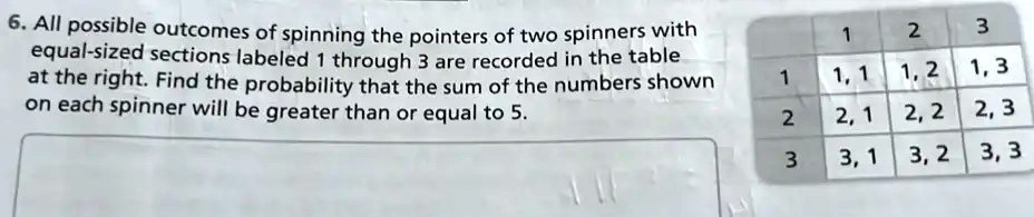 SOLVED: 6. All possible outcomes of spinning the pointers of two spinners with equal-sized ...