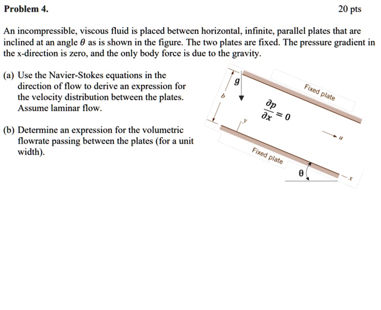Problem 4 20 Pts An Incompressible Viscous Fluid Is Placed Between