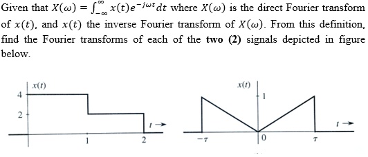 SOLVED: Given that X() = F x(t) = âˆ« x(t)e^(-jÏ‰t) dt, where X() is the direct Fourier ...