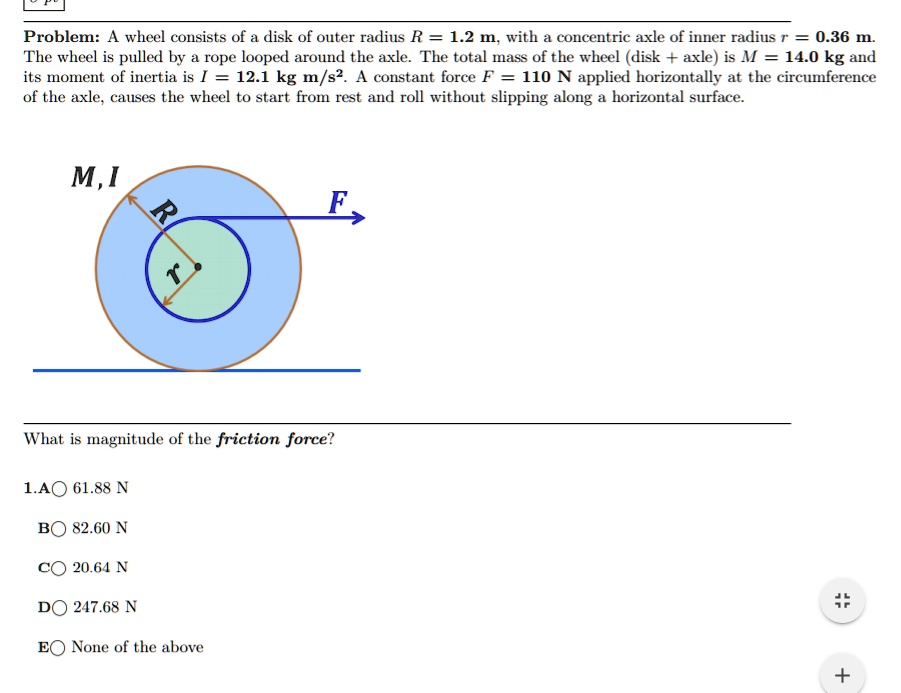 SOLVED: Problem: A wheel consists of a disk of outer radius R = 1.2 m ...