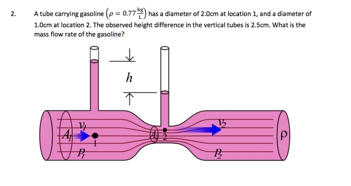 SOLVED: A tube carrying gasoline (p = 0.77- has a diameter of 2.Ocm at ...