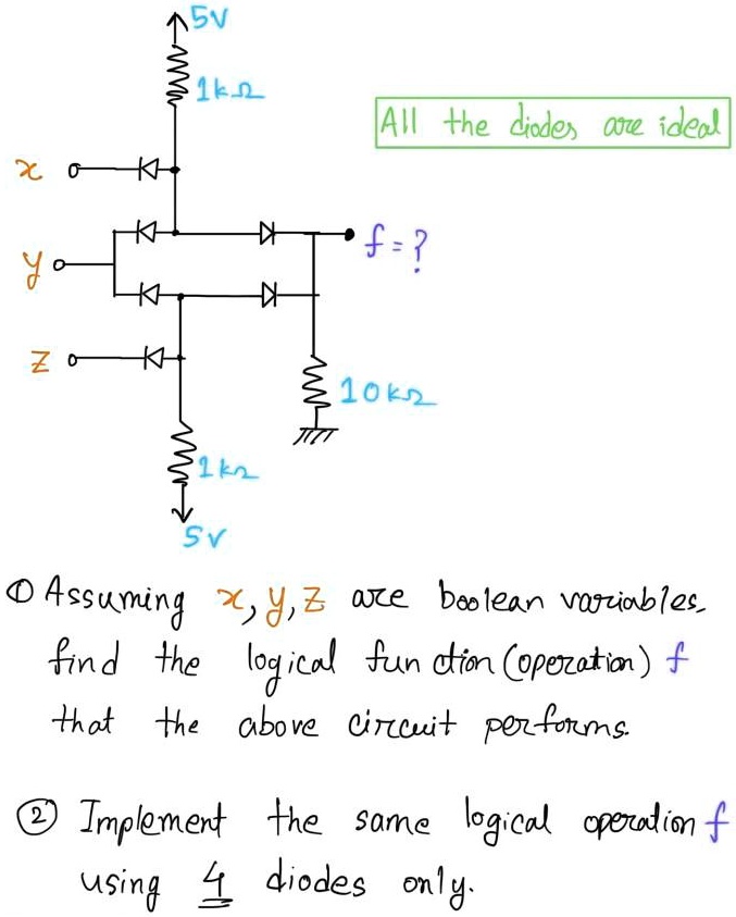 SOLVED: 5V 160 All the diode aore ideal x 10k2 SV oyt puy logical fun dion(opezation) f that the ...