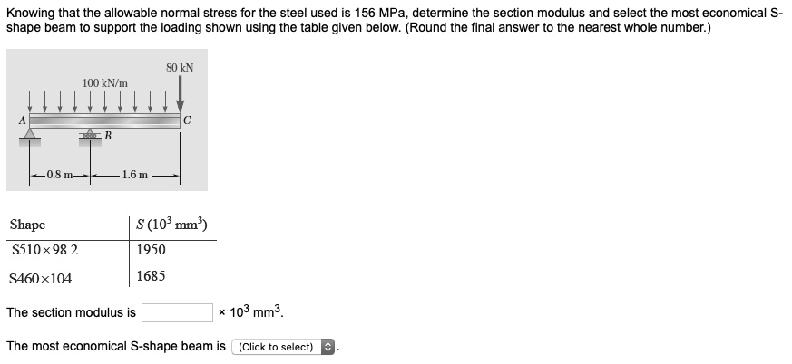 SOLVED: Knowing that the allowable normal stress for the steel used is ...