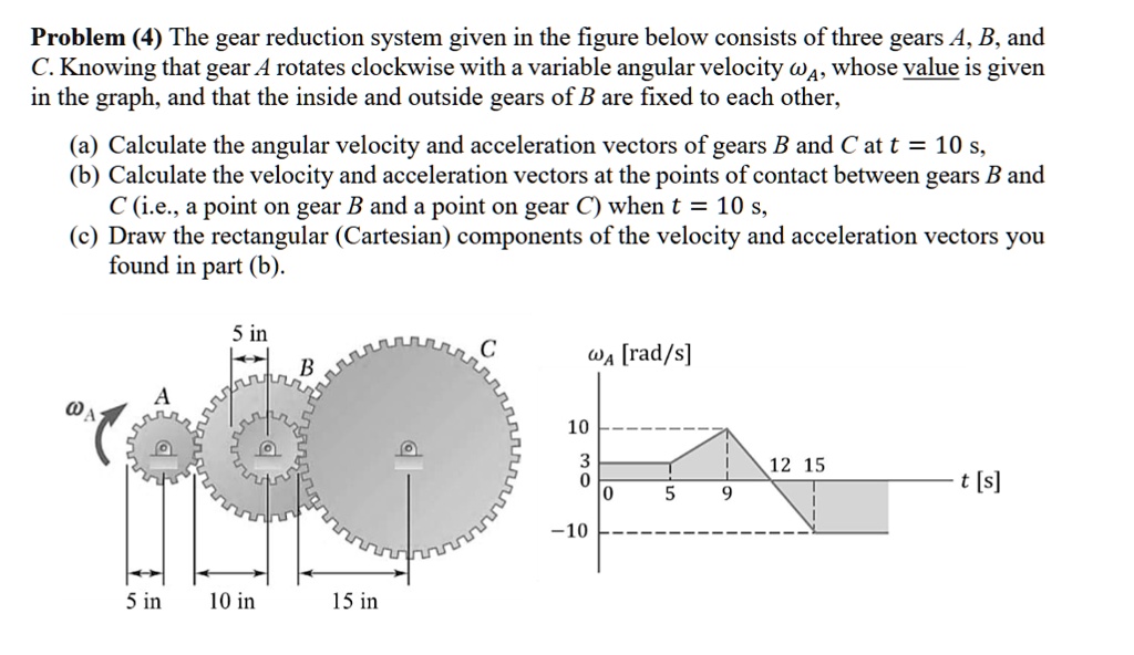 problem 4 the gear reduction system given in the figure below consists ...