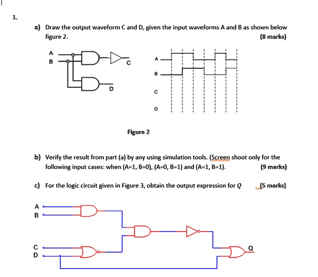 Solved A Draw The Output Waveforms C And D Given The Input Waveforms 5016