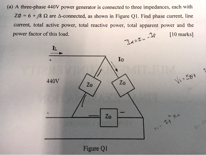 (a) A three-phase 440V power generator is connected to three impedances ...