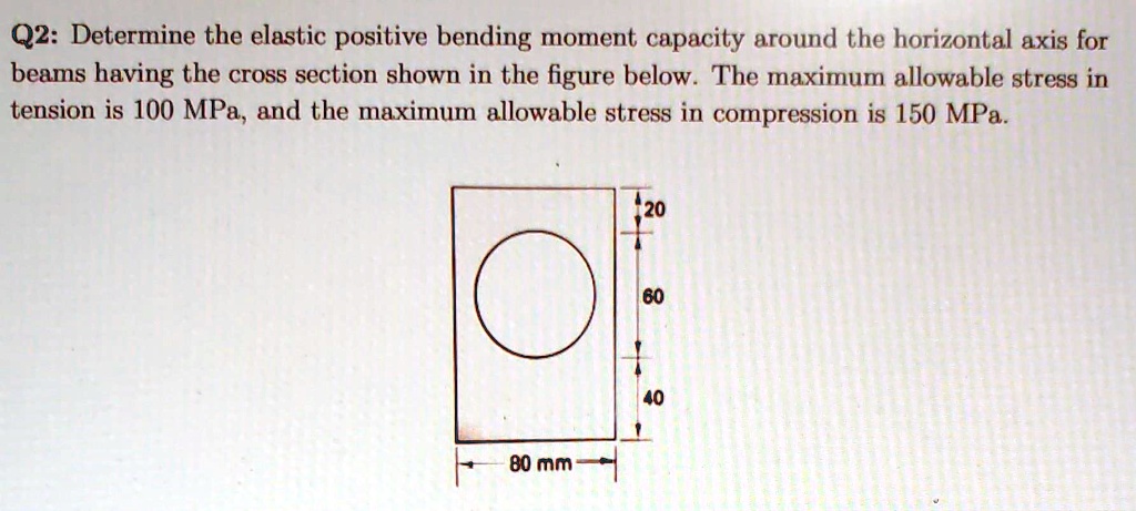 SOLVED: Q2: Determine the elastic positive bending moment capacity ...