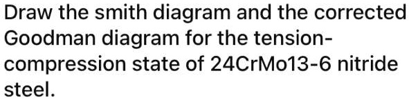 Draw the smith diagram and the corrected Goodman diagram for the ...