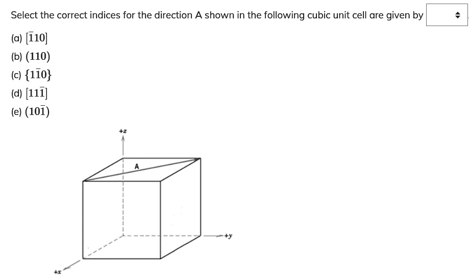 SOLVED:Select the correct indices for the direction A shown in the ...