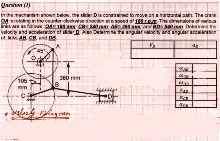SOLVED: In the mechanism shown below, the slider D is constrained to move on a horizontal path ...
