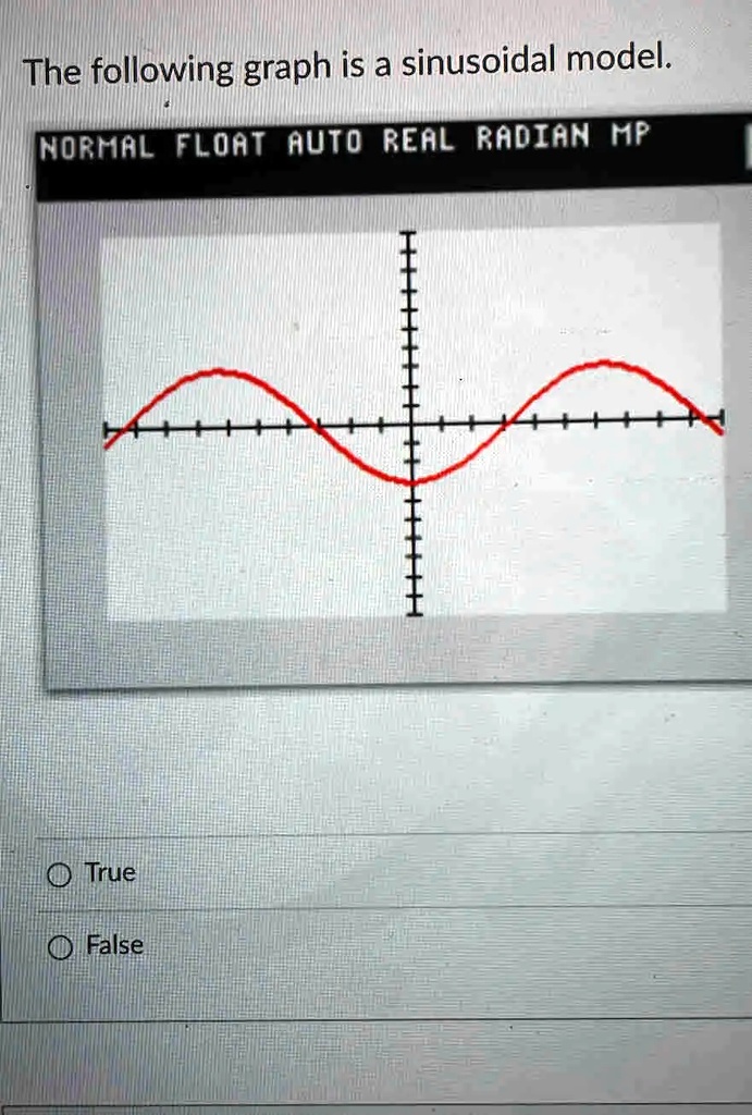 SOLVED: The following graph is a sinusoidal model. NORMAL FLOAT auto REAL RADIAN MP True False