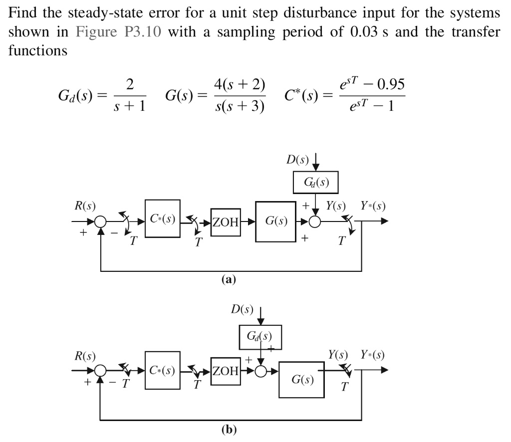 SOLVED: I need a solution with MATLAB, please! Find the steady-state error for a unit step ...