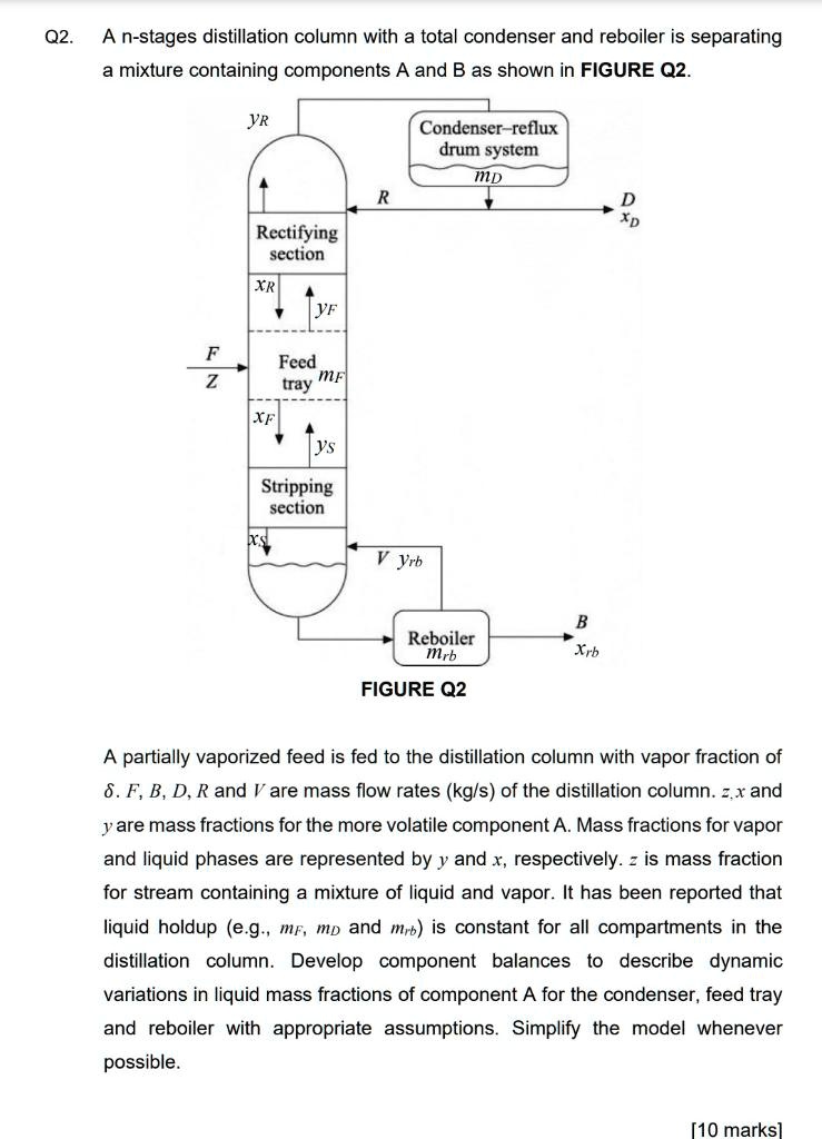 Q2. A n-stages distillation column with a total condenser and reboiler is separating a mixture ...
