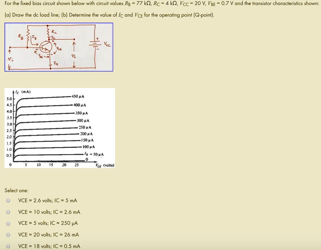SOLVED: For the fixed bias circuit shown below with circuit values RB = 77 kÎ©, Rc = 4kÎ©, Vcc ...