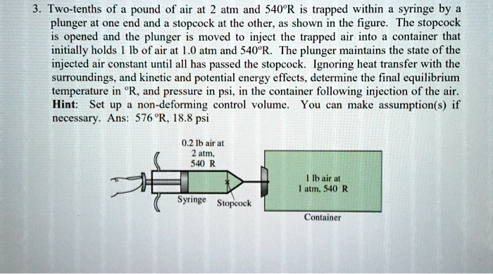 SOLVED: Three-tenths of a pound of air at 2 atm and 540R is trapped ...