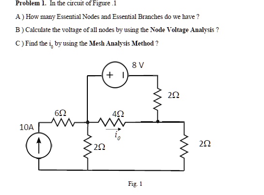 Problem 1. In the circuit of Figure .1 A) How many Essential Nodes and Essential Branches do we ...