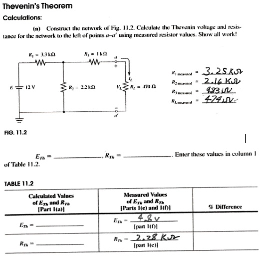 Thevenin's Theorem Calculations: (a) Construct the network of Fig. 11.2. Calculate the Thevenin ...
