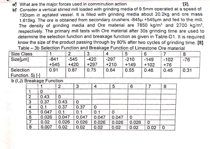 SOLVED: d) What are the major forces used in comminution action [2] b) Consider a vertical ...