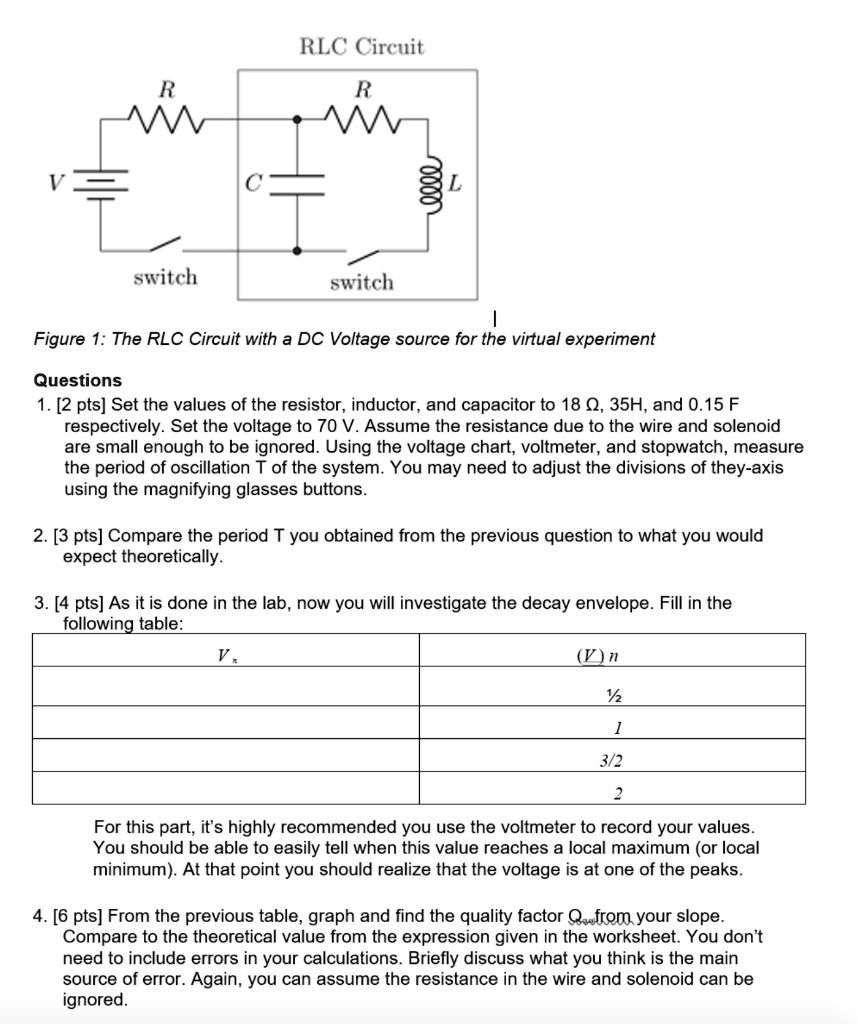SOLVED: RLC Circuit R R switch switch Figure 1: The RLC Circuit with a DC Voltage source for the ...