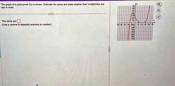 The graph of a polynomial f(x) is shown. Estimate the zeros and state whether their ...