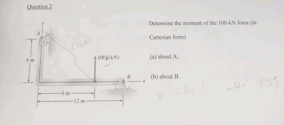 Question 2 Determine the moment of the 100-kN force (in...