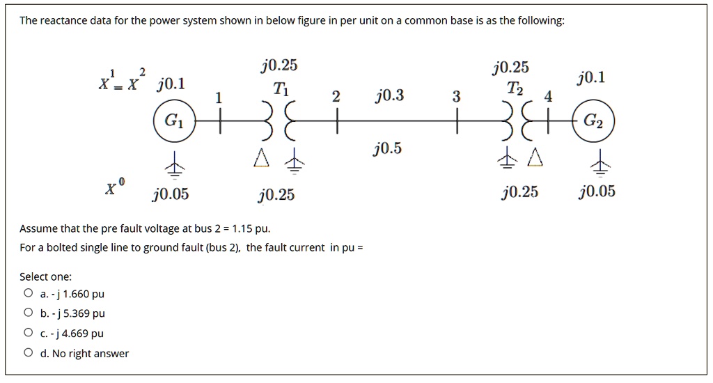 SOLVED: The reactance data for the power system shown in below figure ...