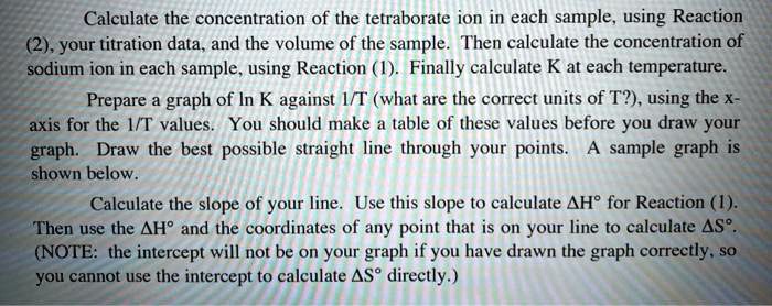 SOLVED: Calculate the concentration of the tetraborate ion in each ...