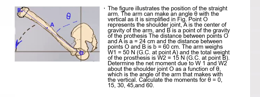 The figure illustrates the position of the straight arm. The arm can ...