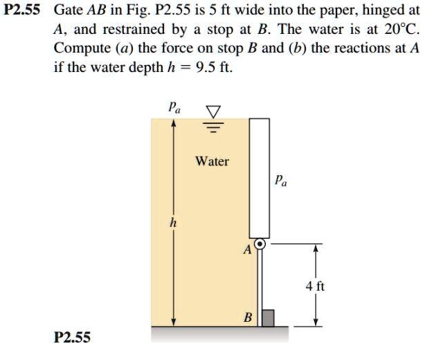 VIDEO solution: P2.55 Gate AB in Fig.P2.55 is 5 ft wide into the paper,hinged at Aand restrained ...
