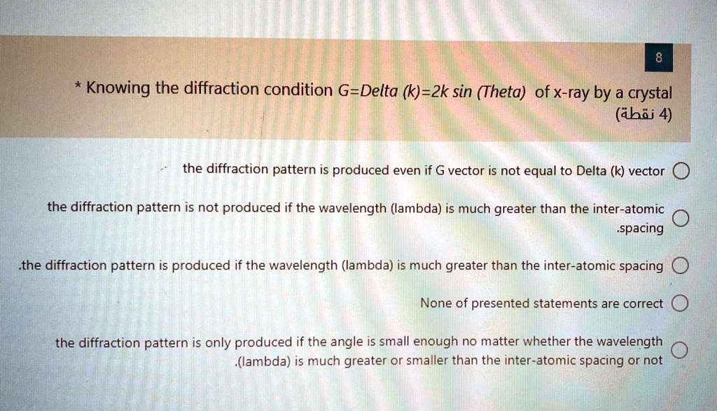 Knowing the diffraction condition G-Delta (k)-Zk sin (Theta) of x-ray ...