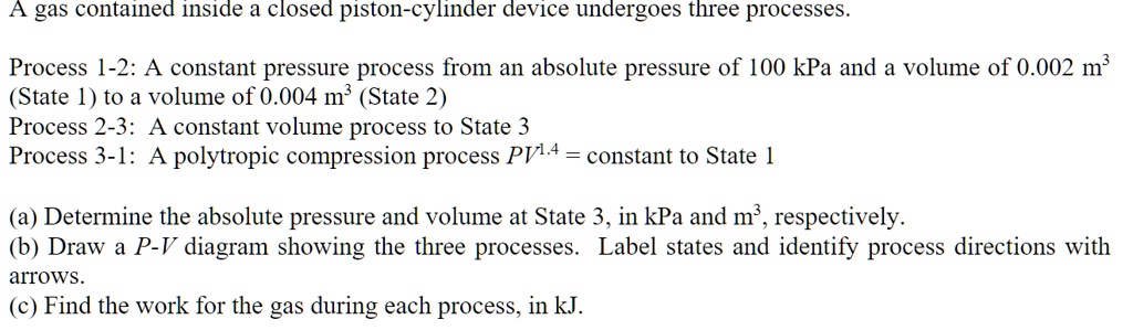 SOLVED: A gas contained inside a closed piston-cylinder device ...
