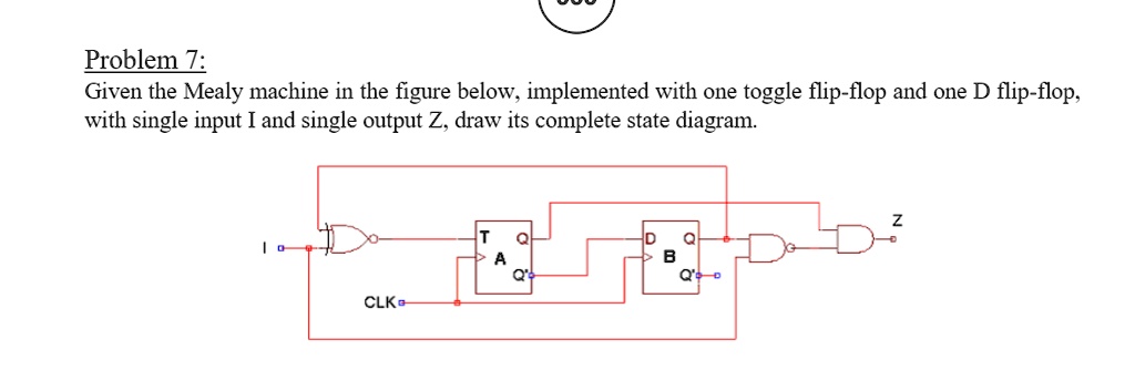 [GET ANSWER] Problem 7: Given the Mealy machine in the figure below, implemented with one toggle ...