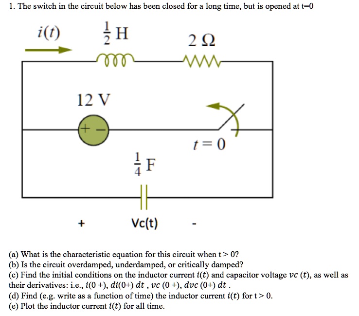 SOLVED: The switch in the circuit below has been closed for a long time, but is opened at t=0. i ...