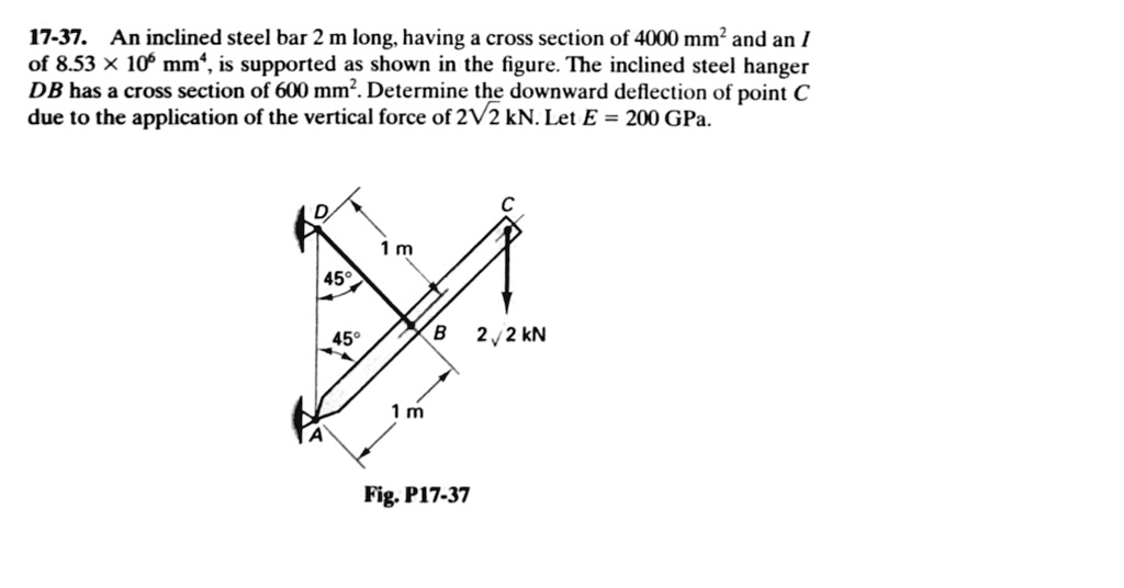 17-37. An inclined steel bar 2 m long, having a cross section of 4000 ...